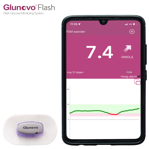 Glucose sensor kopen? Bekijk onze sensoren | Mediq